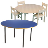 Children's Tables