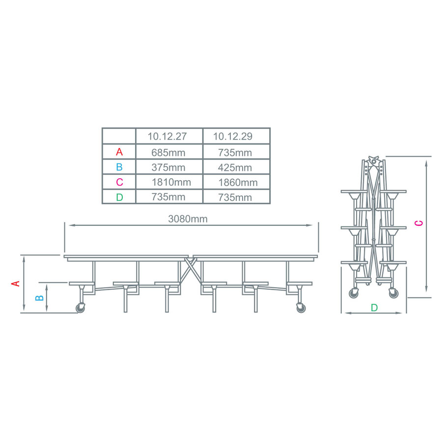 12 Seat Rectangular Mobile Folding Table - Stools | theClassroom.co