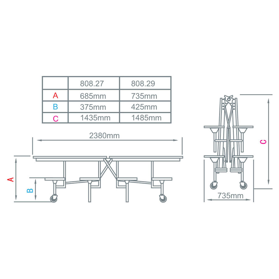 8 Seat Rectangular Mobile Folding Table - Stools | theClassroom.co