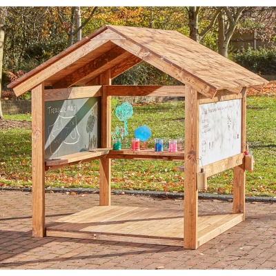 Children's Outdoor Role-Play | theClassroom.co