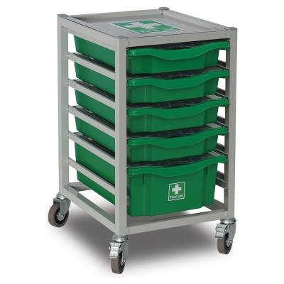 School First Aid Trolley | theClassroom.co