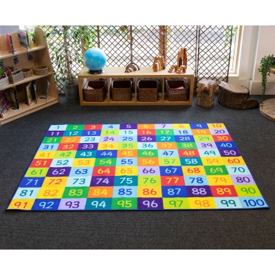 All Classroom Carpets, Rugs & Playmats | theClassroom.co