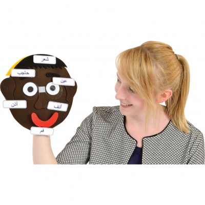 Make a Face Puppets | theClassroom.co