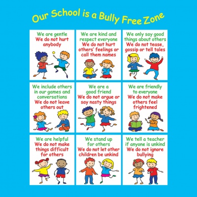 Positive Playtime Wall Signs | theClassroom.co