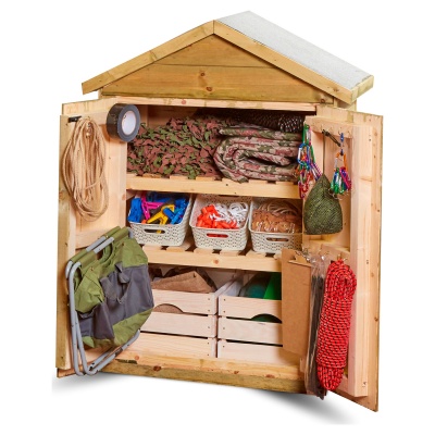 Outdoor Storage | theClassroom.co