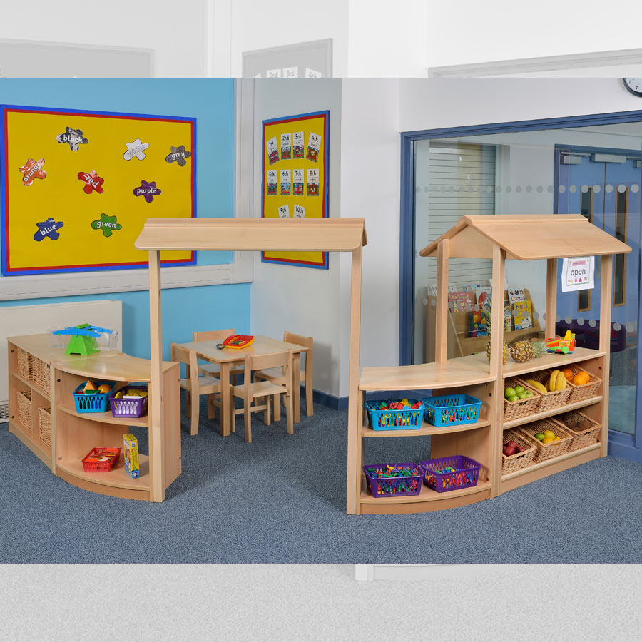 Room Scene 1 - Children's Shopping Play | theClassroom.co