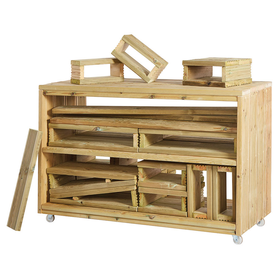 Big Block Trolley | theClassroom.co