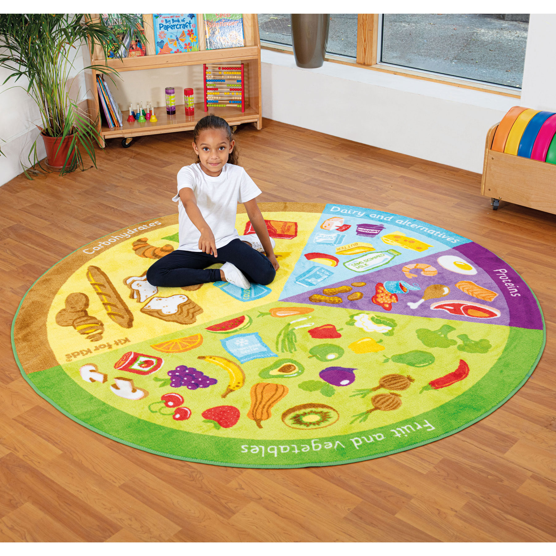 Nutrition Carpet | theClassroom.co