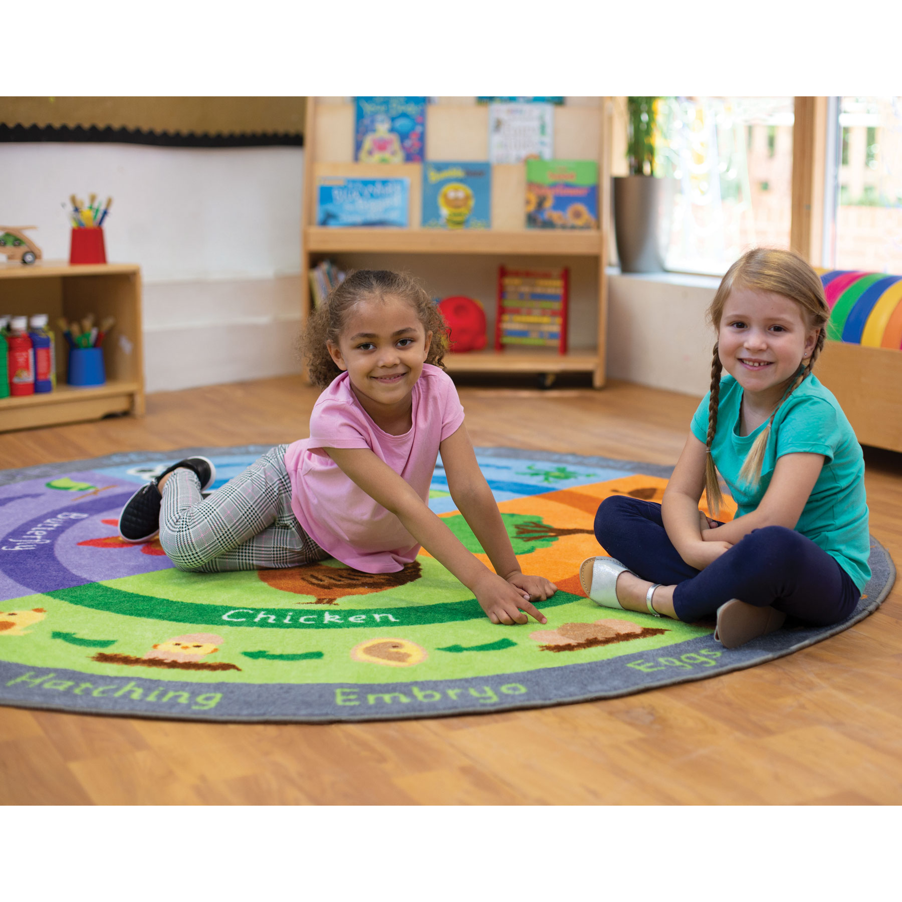 Life Cycle Carpet | theClassroom.co