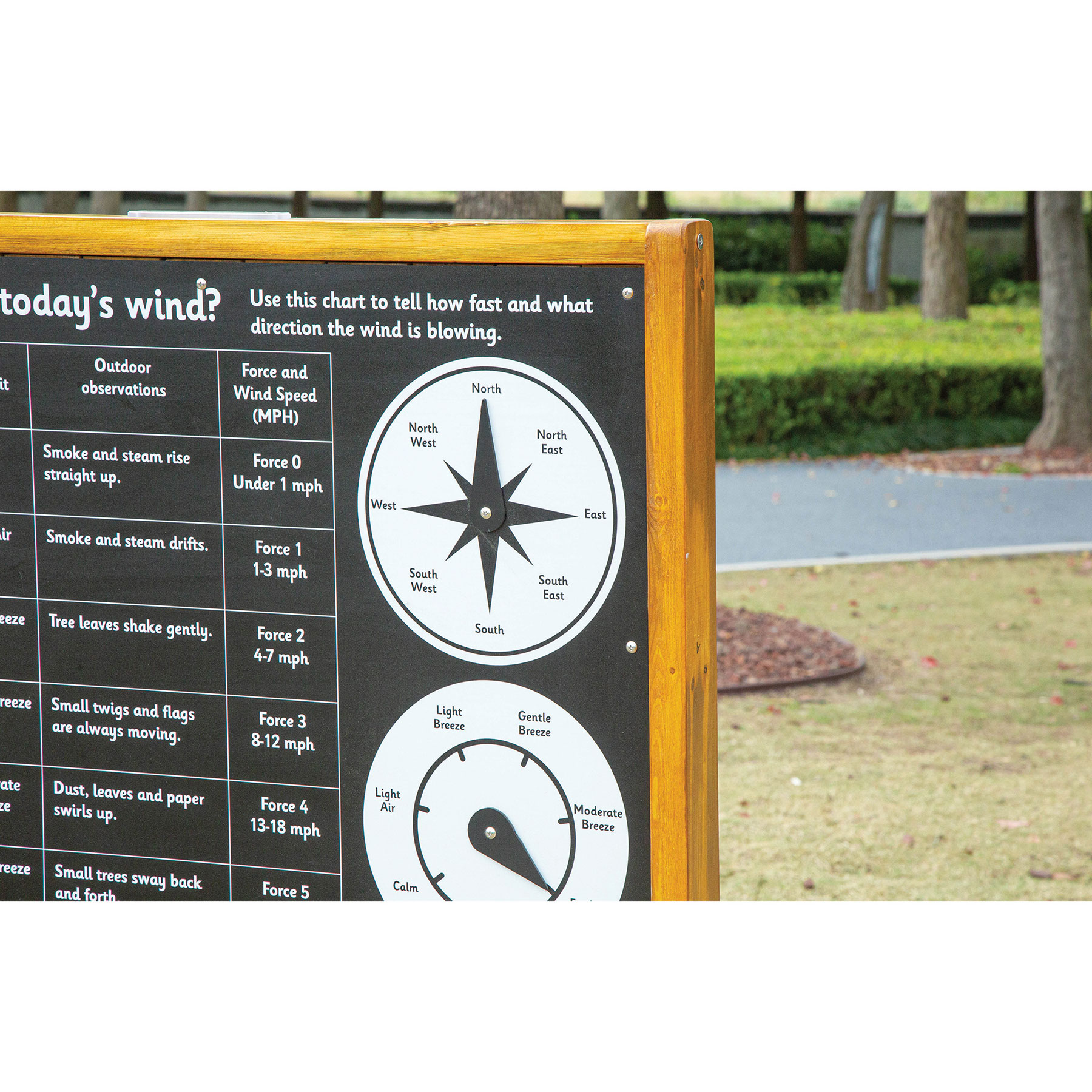 Weather Station | theClassroom.co