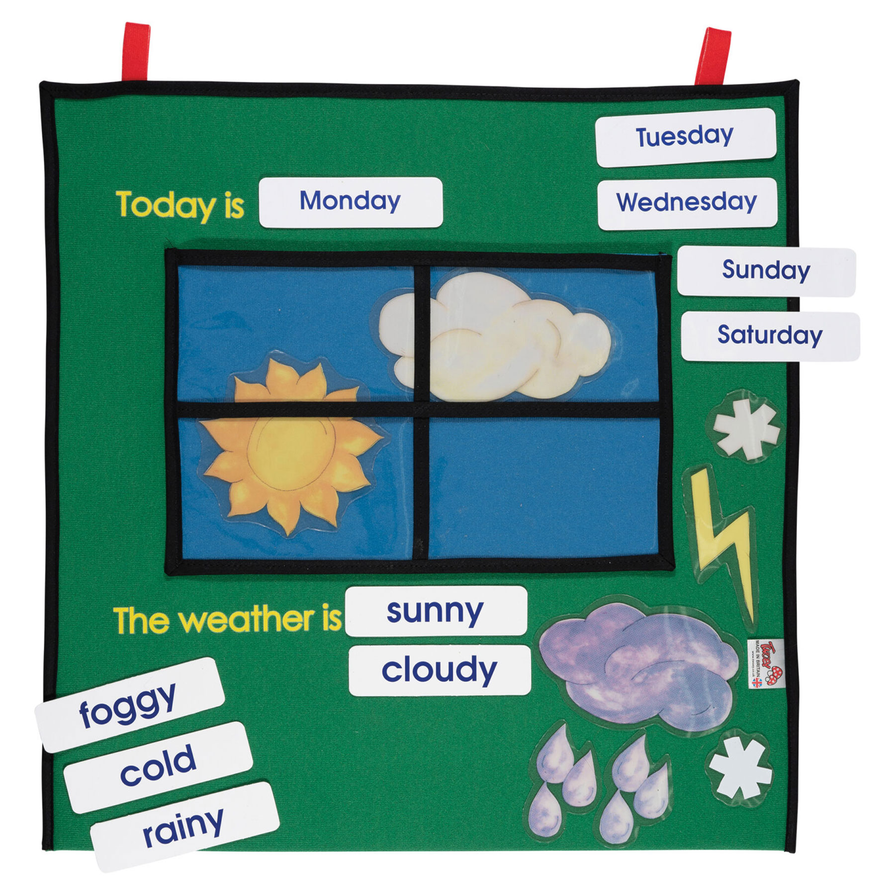 Weather Window | theClassroom.co