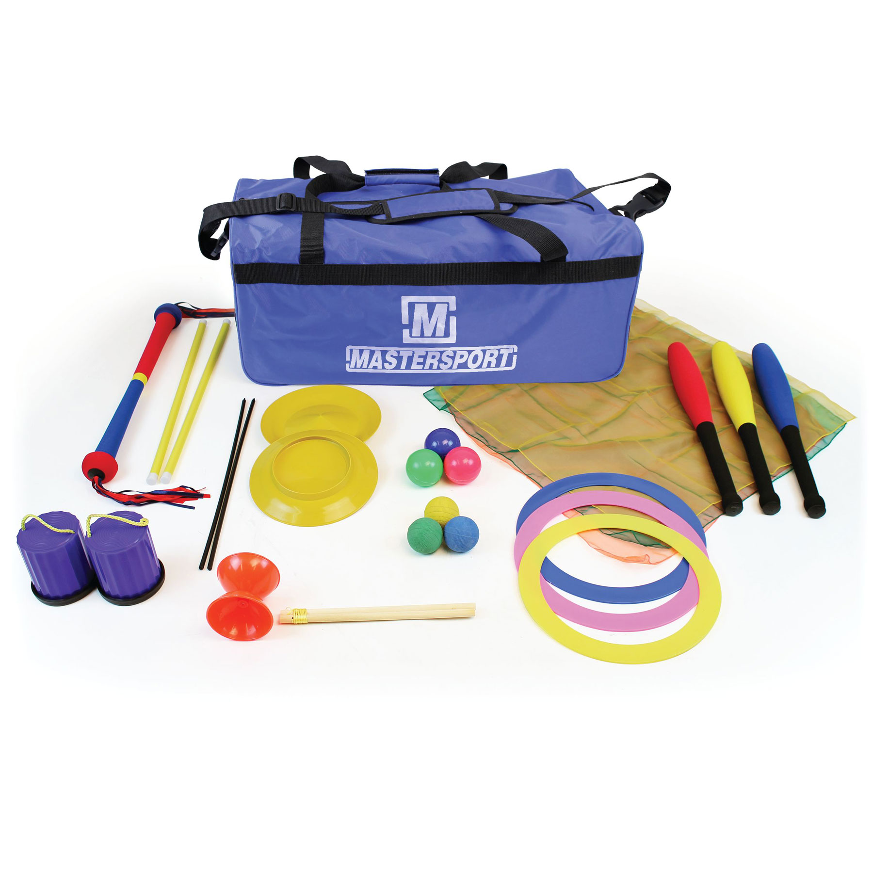 Circus Show Skills Kit | theClassroom.co