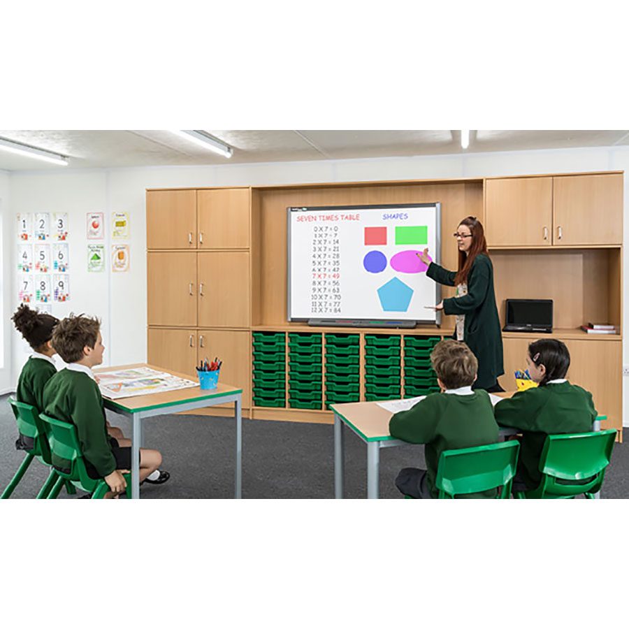 Classroom Learning Wall | theClassroom.co