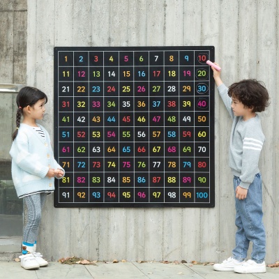 Outdoor - Alphabet Chalkboard