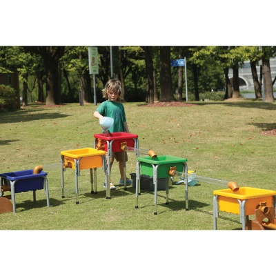 Reservoir Water Set | theClassroom.co