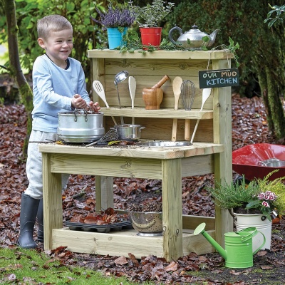 Mud Kitchen Resources | theClassroom.co