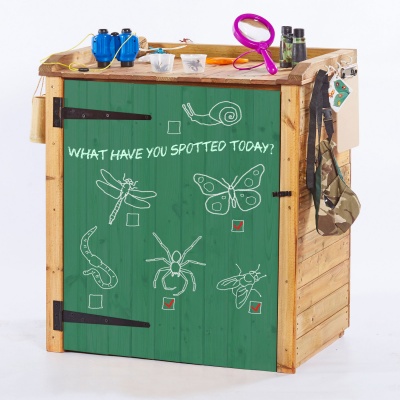 Toddler Reading / Library Shed | theClassroom.co